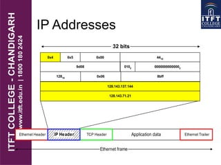 ITFT - IP adressing | PPT