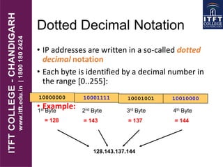 ITFT - IP adressing | PPT