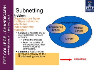 ITFT - IP adressing | PPT