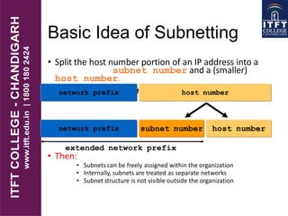 ITFT - IP adressing | PPT