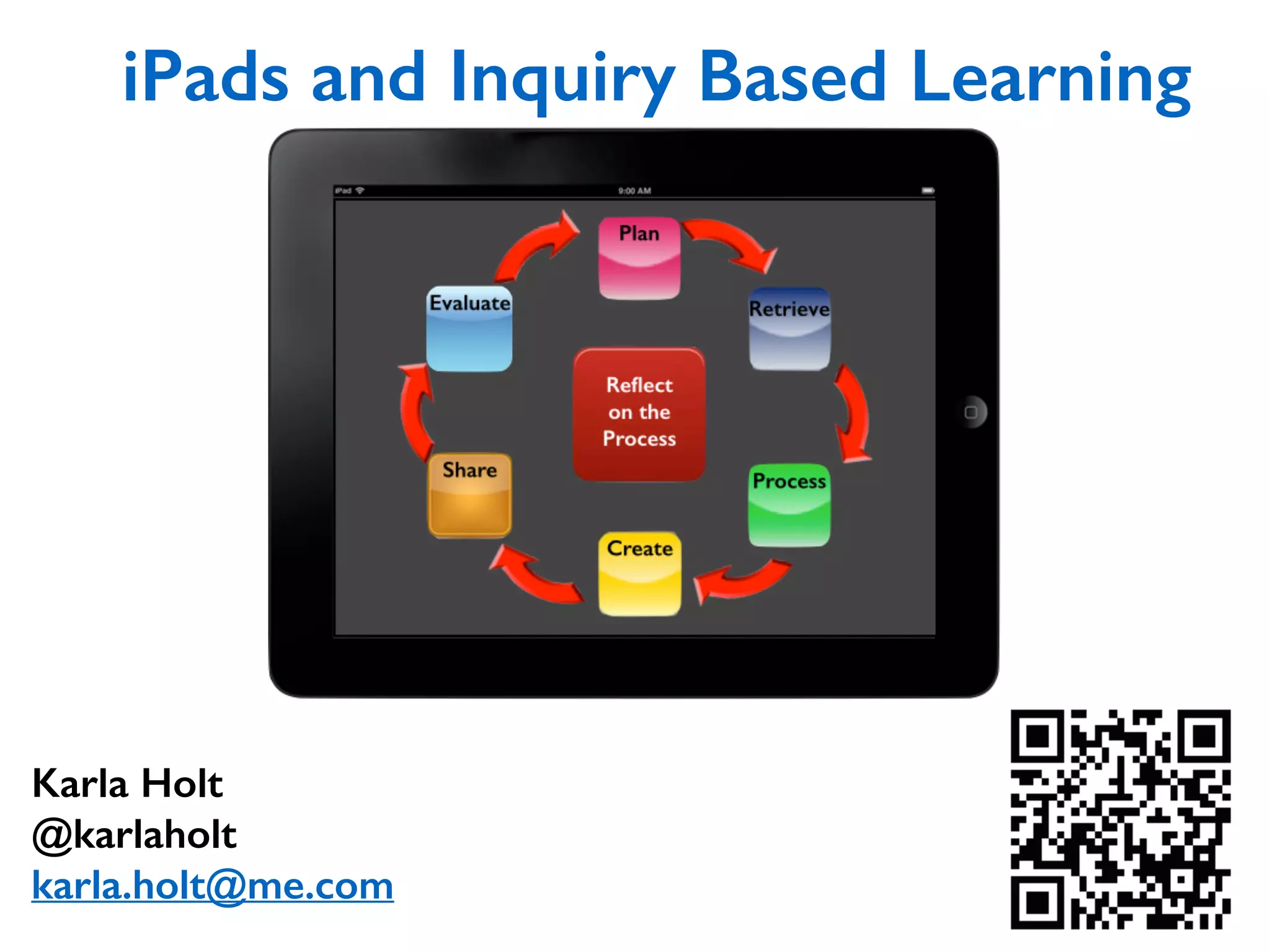 I pads and inquiry based learning erlc wiki | PPT | Free Download