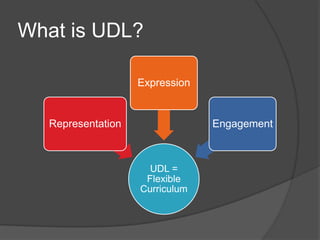 iPads and UDL | PPT