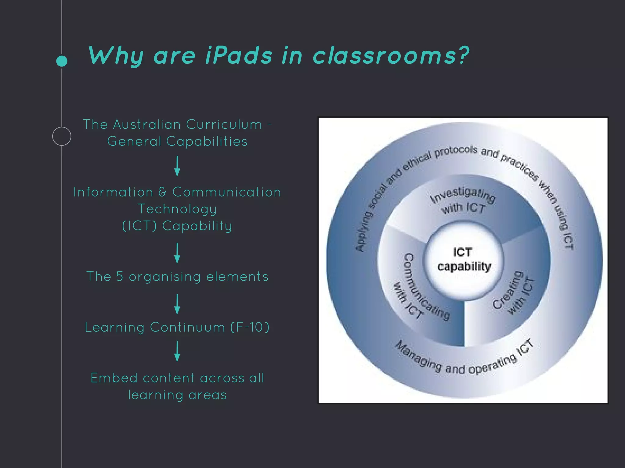 iPads in early childhood education | PDF | Tablets and E-readers ...