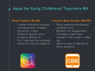 iPads in early childhood education | PDF | Tablets and E-readers ...