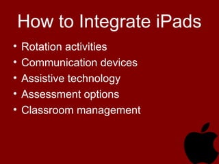 iPads in the Classroom | PPT