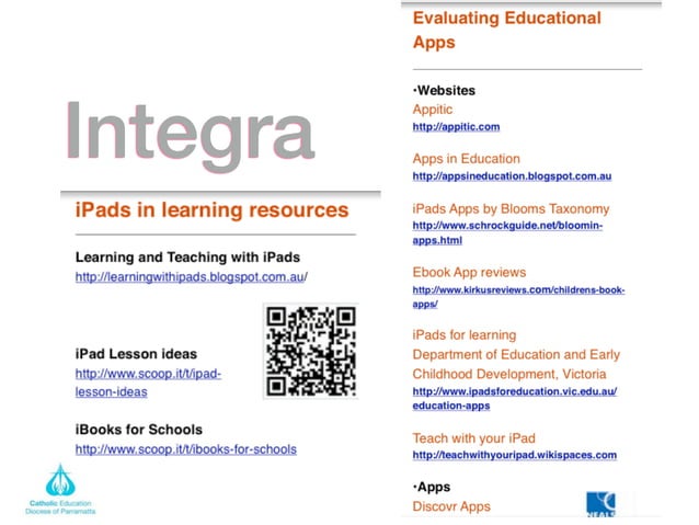 iPads special needs learning | PPT