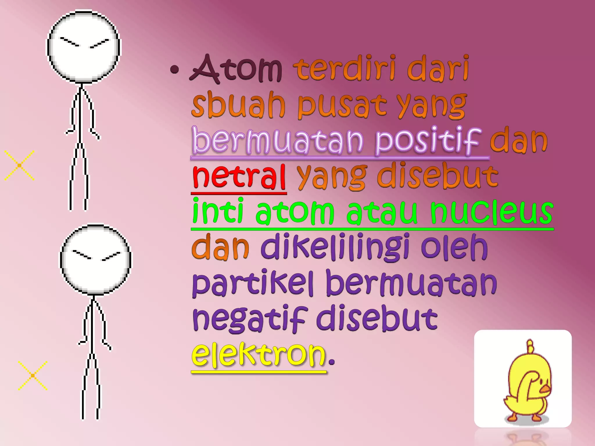 FISIKA ATOM, ION, MOLEKUL KELAS IX | PPTX