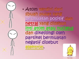 FISIKA ATOM, ION, MOLEKUL KELAS IX | PPTX