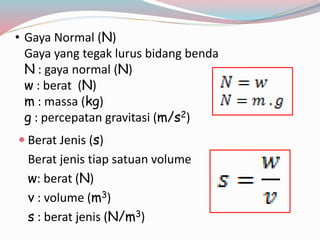 IPA Fisika Gaya, Hukum Newton, Usaha dan Energi | PPTX