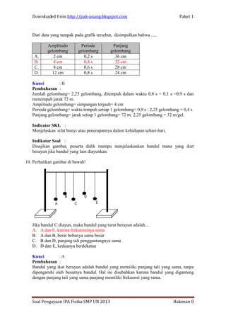 Ipa fisika smp un 2013 (paket 1) | PDF