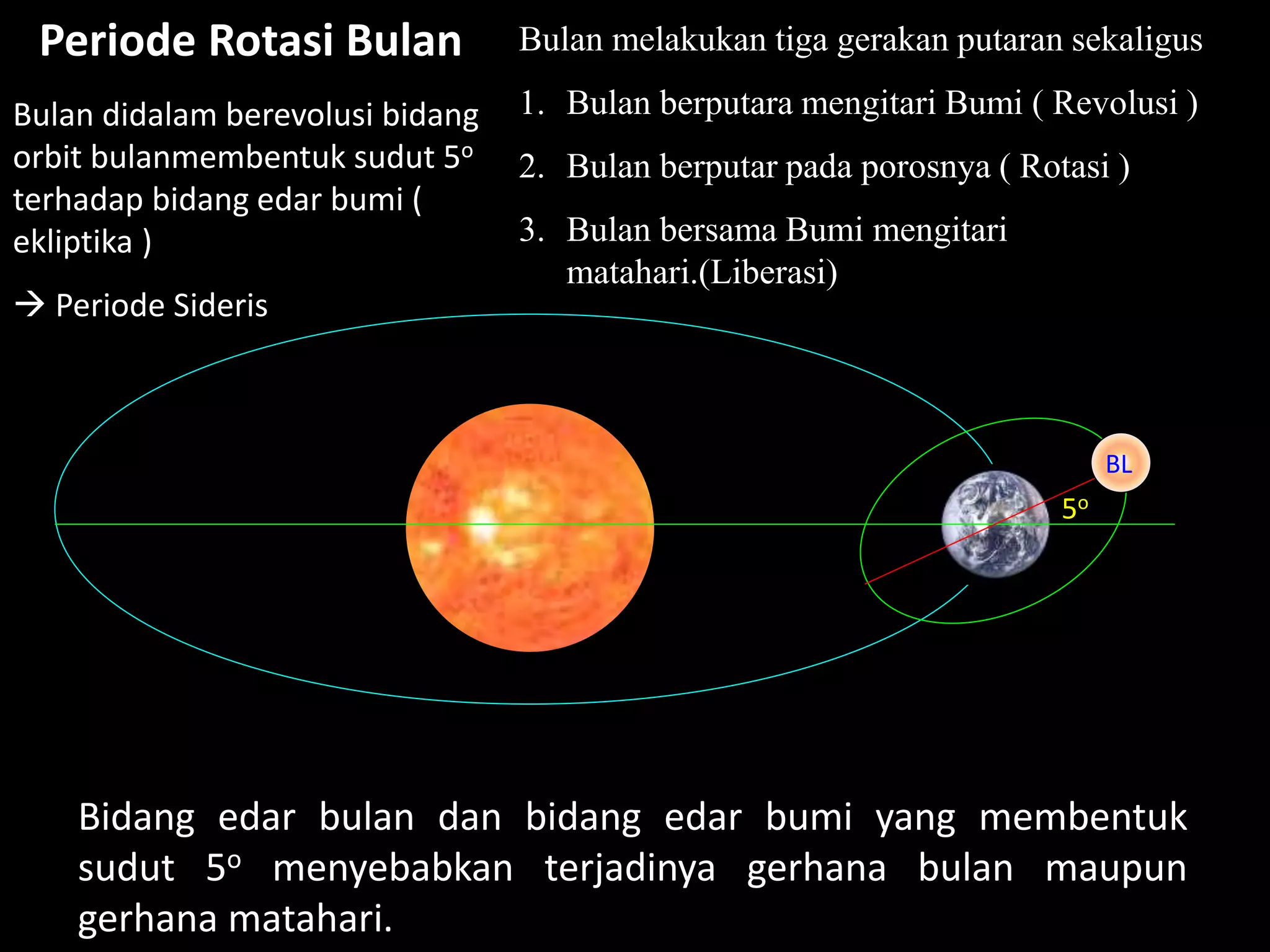 Ipa fisika tata surya | PPTX