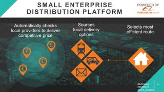 IPA Future Foundation | PDF | Marketing and Advertising | Business