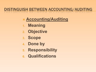 METHODS OF AUDITING | PPTX