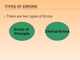 METHODS OF AUDITING | PPTX
