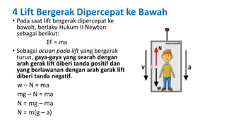 Ilmu Pengetahuan Alam_Gaya, Usaha dan ENergi.pptx