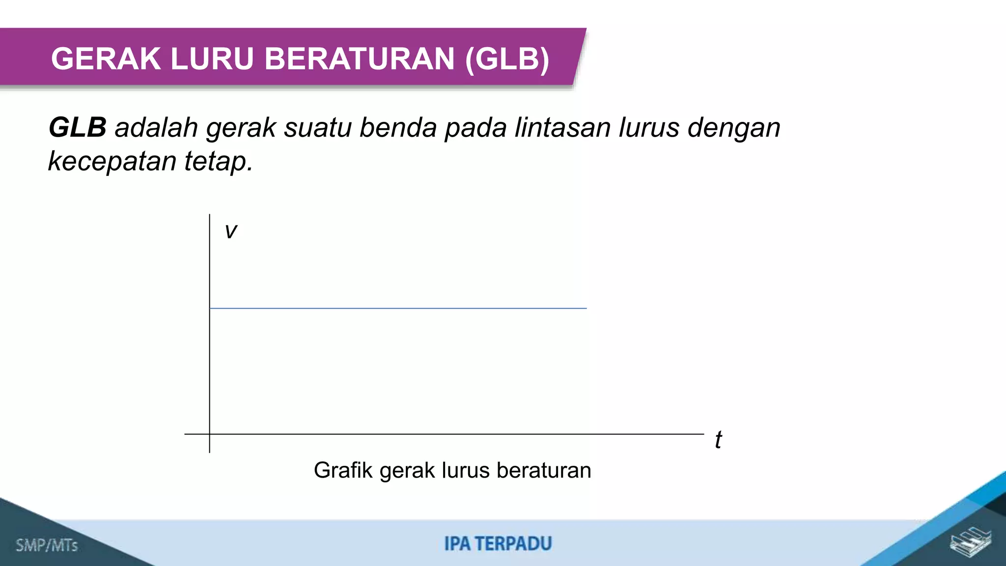 IPA Gerak Lurus Dan GLBB.pptx