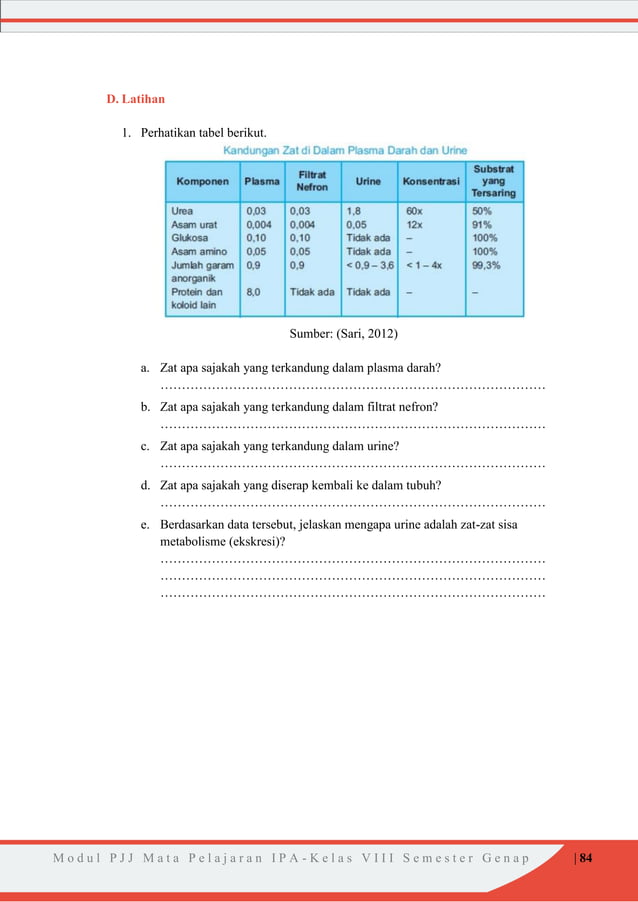 Ipa k8 s2 modul 3 pembelajaran 1- pembuangan sampah tubuh manusia | PDF