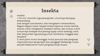 Ipa Kelas 4 Materi Fungsi Bagian tubuh hewan.pptx