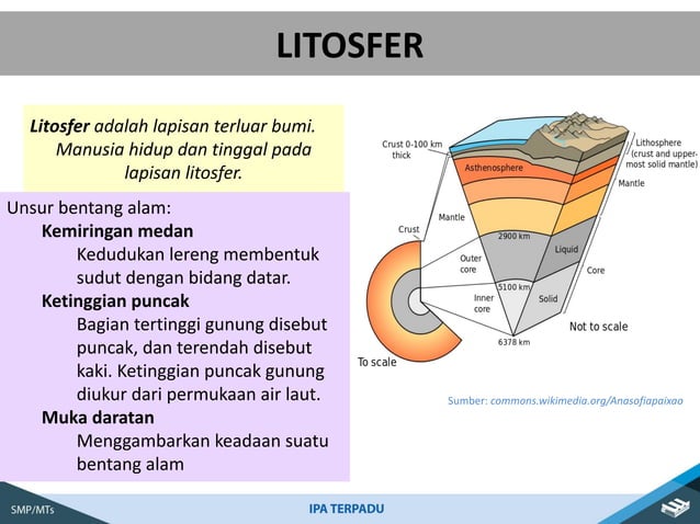 IPA Kelas 7 Bab 10 Struktur Bumi.pptx.pdf