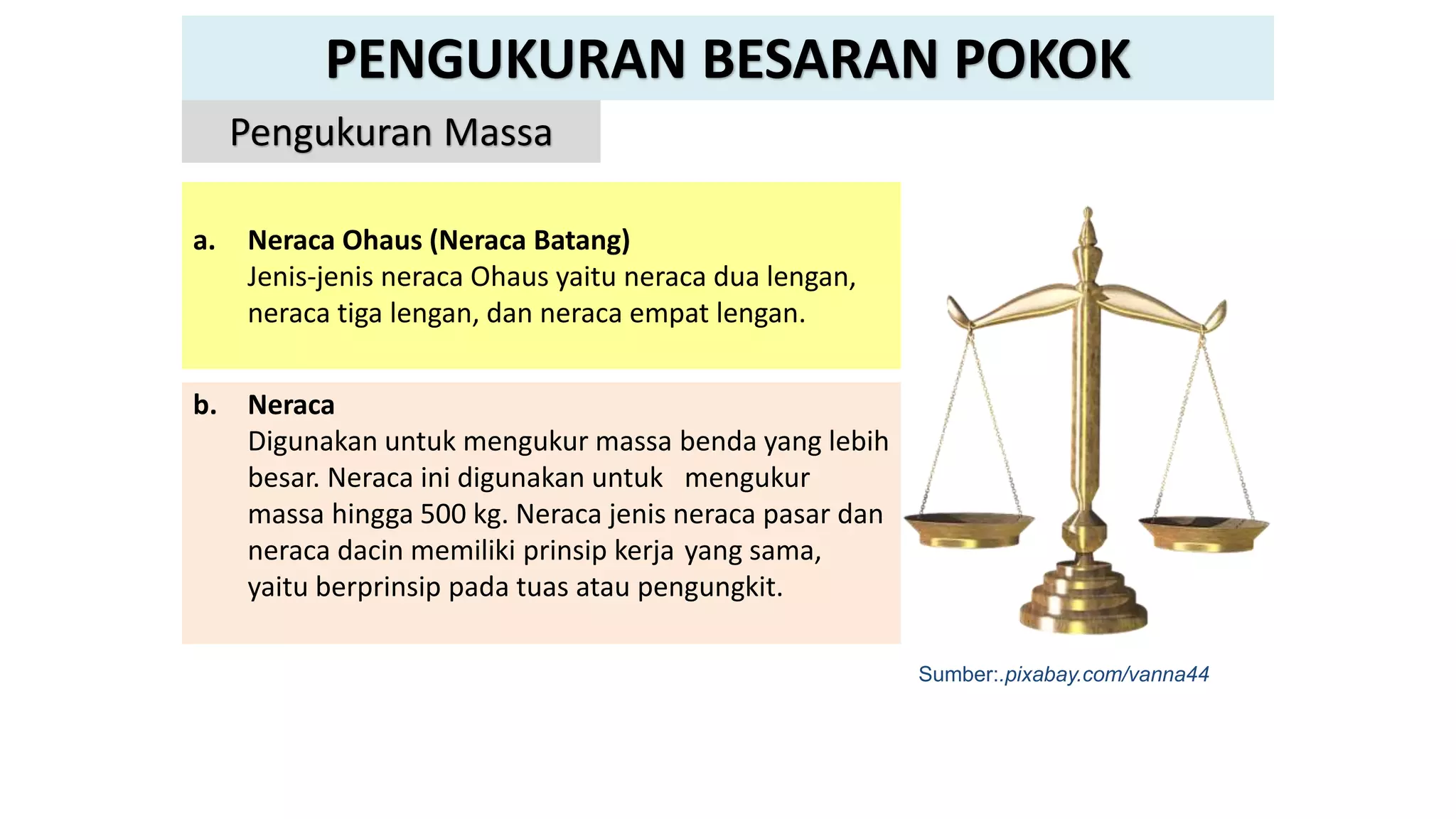 IPA Kelas 7 Bab 1 Besaran dan Pengukuran.pptx