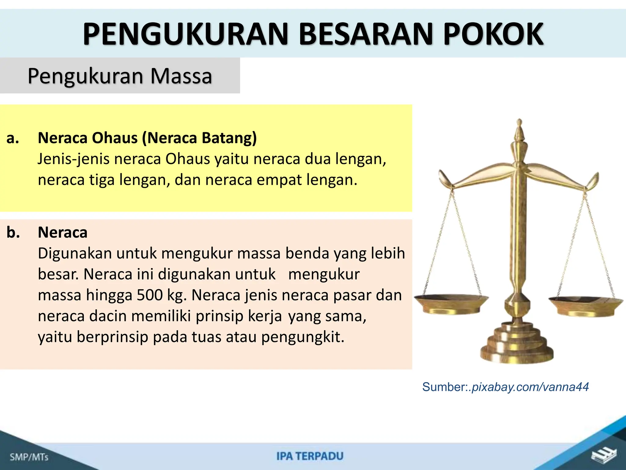 IPA Kelas 7 Bab 1 Besaran dan Pengukuran.pptx