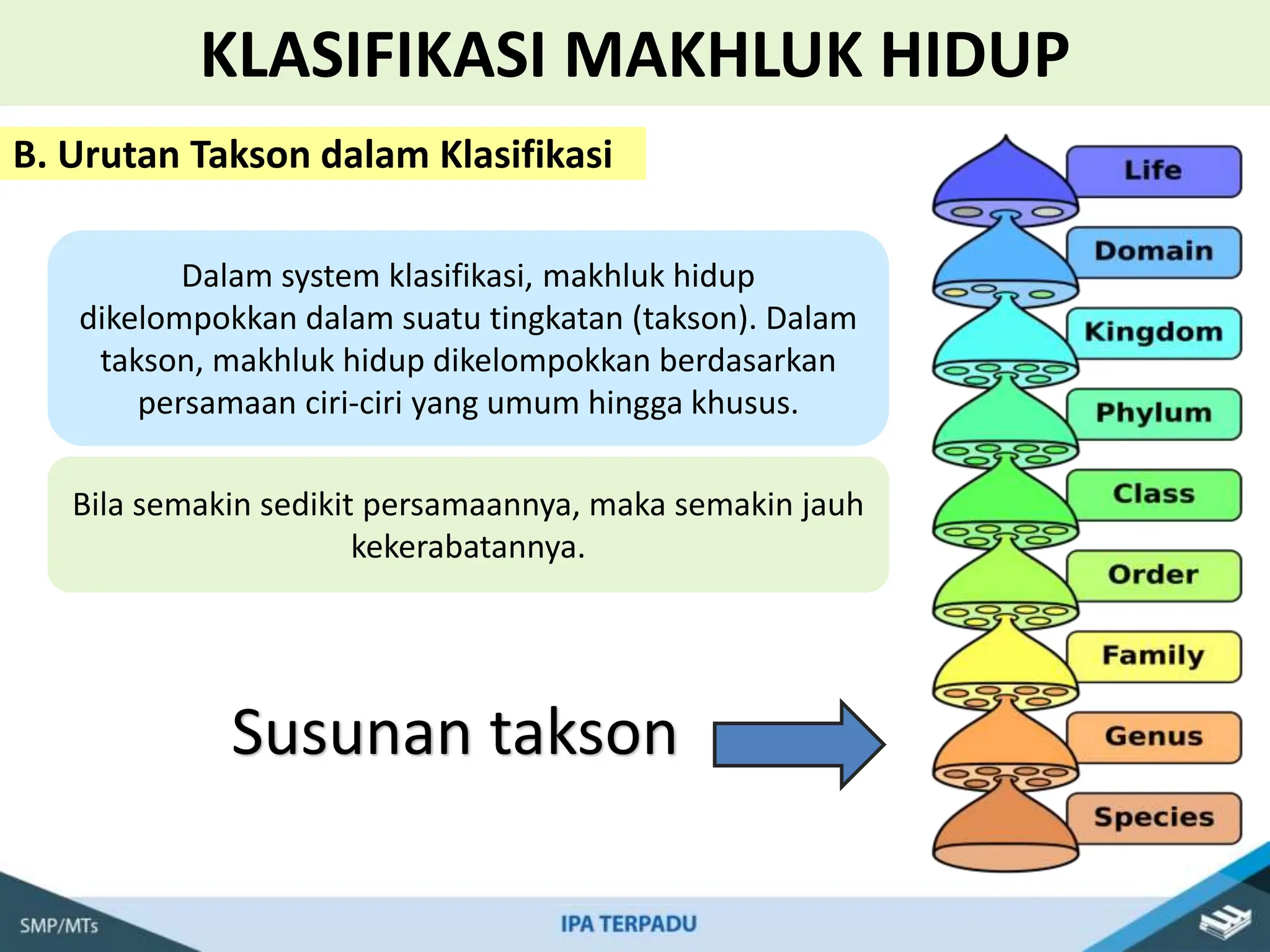 IPA_Kelas_7_Bab_2_Klasifikasi_Makhluk_Hidup.ppt