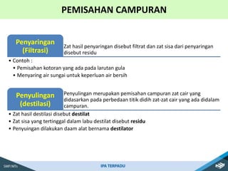 IPA Kelas 7 Bab 3 Zat, Wujud Zat, dan Perubahannya.pptx