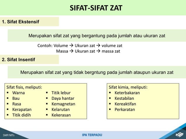IPA Kelas 7 Bab 3 Zat, Wujud Zat, dan Perubahannya.pptx