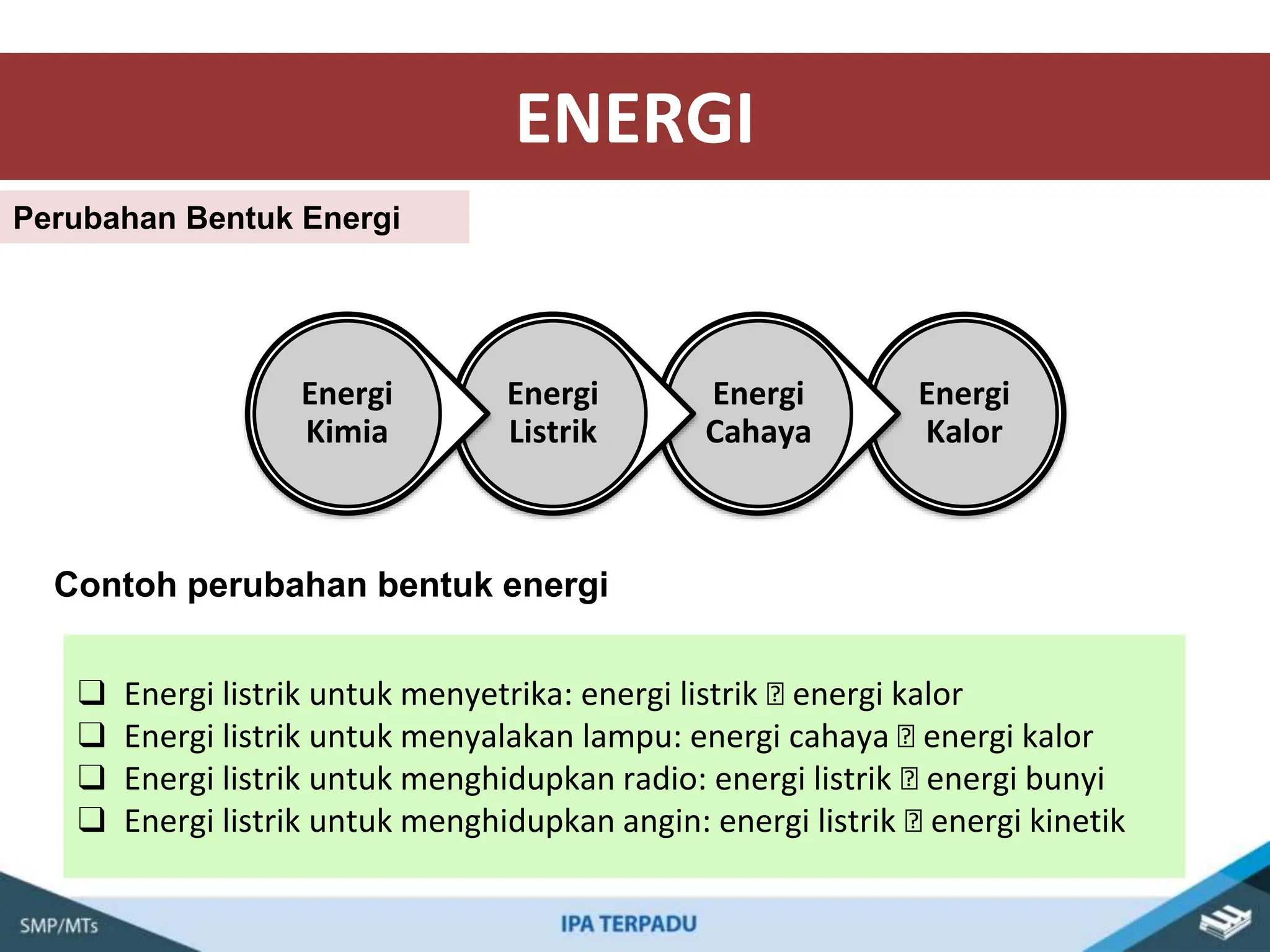 IPA Kelas 7 Bab 5 Energi.pptx