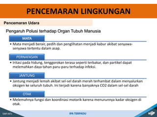 IPA_Kelas_7_Bab_8_Pencemaran_Lingkungan.PPT