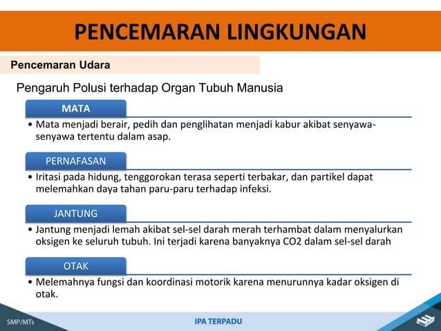 IPA Kelas 7 Bab 8 Pencemaran Lingkungan.pptx