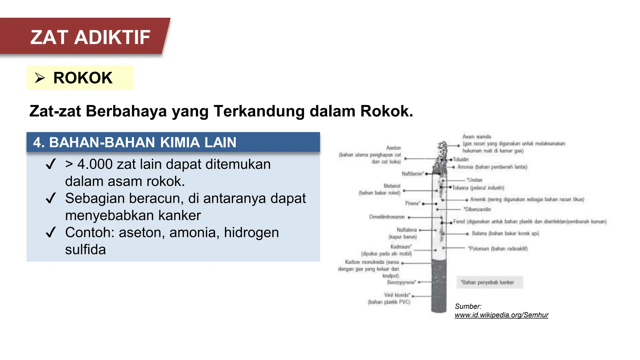 IPA Kelas 8 BAB 6 zat aditif, zat adiktif dan psikotropika.pptx