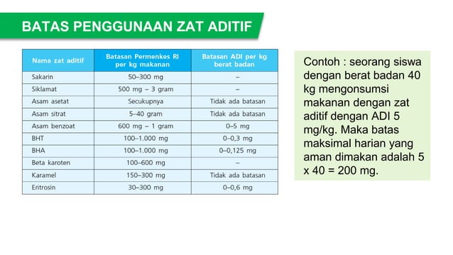 IPA Kelas 8 BAB 6 zat aditif, zat adiktif dan psikotropika.pptx