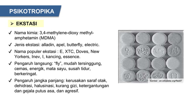 IPA Kelas 8 BAB 6 zat aditif, zat adiktif dan psikotropika.pptx