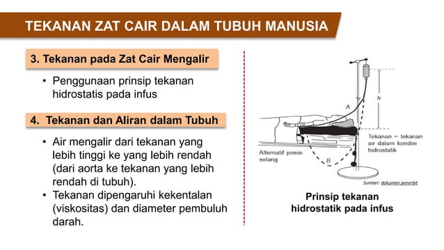 IPA Kelas 8 BAB 8 TEKANAN ZAT.pptx