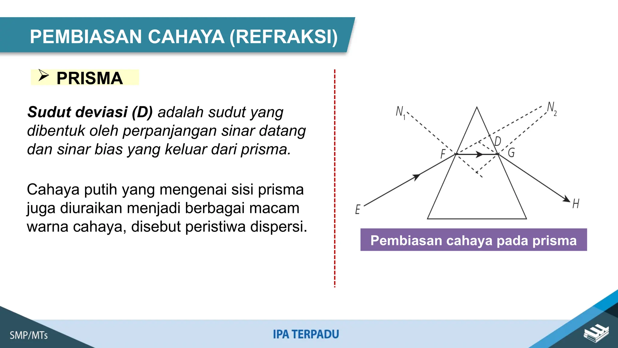PPT Pembelajaran IPA Kelas 8 Cahaya & Alat Optik.pptx