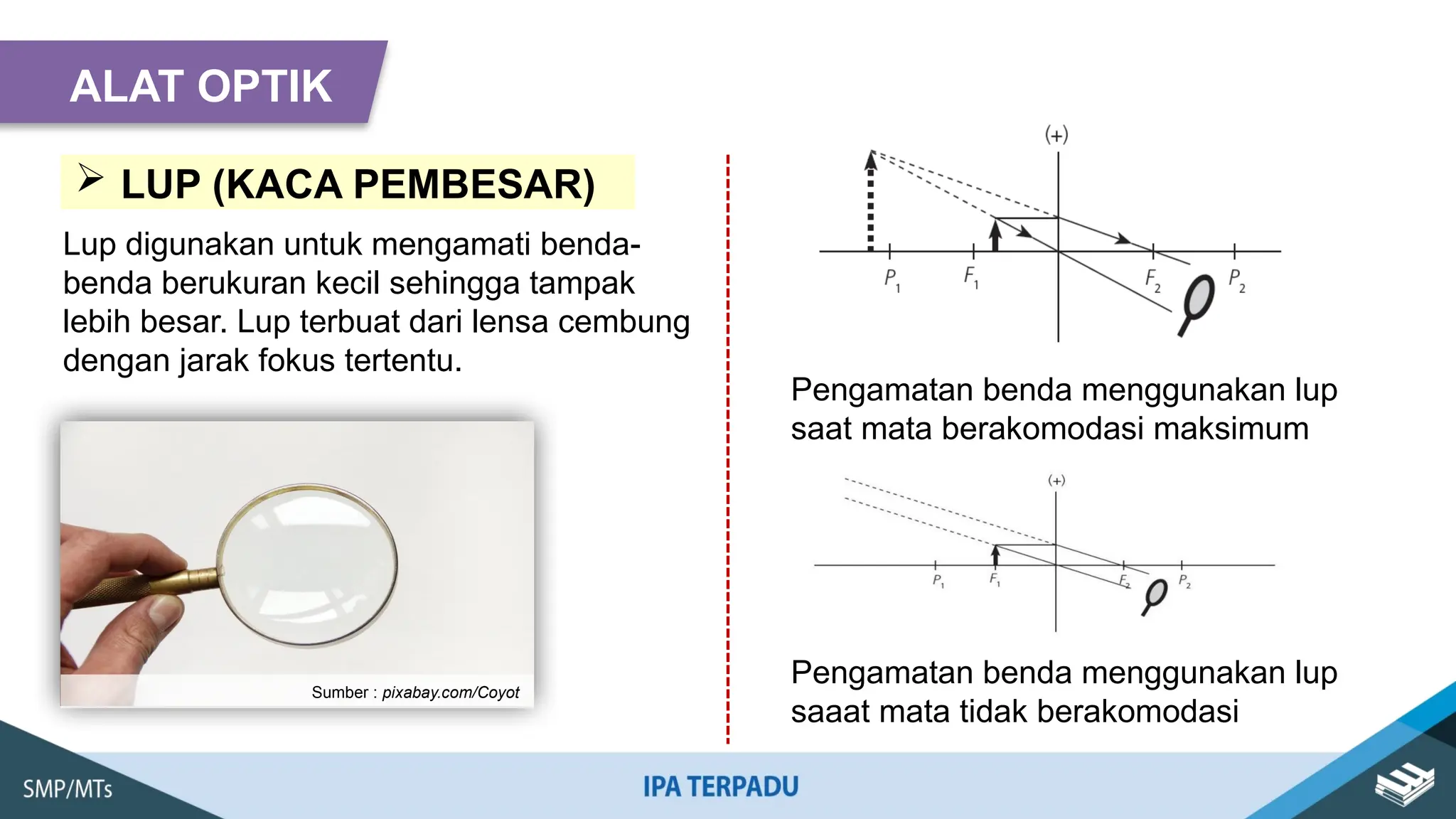 PPT Pembelajaran IPA Kelas 8 Cahaya & Alat Optik.pptx