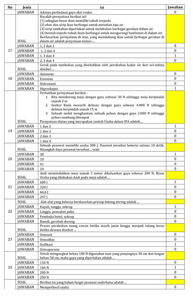IPA KELAS 8_ZA 2022 soal mid ipa semester | PDF
