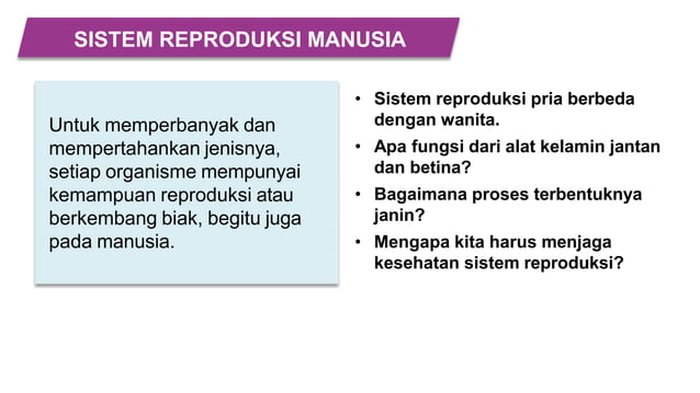 IPA Kelas 9 BAB 1. Sistem Reproduksi.pptx