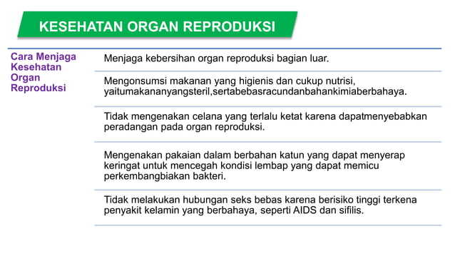 IPA Kelas 9 BAB 1 sistem reproduksi.pptx