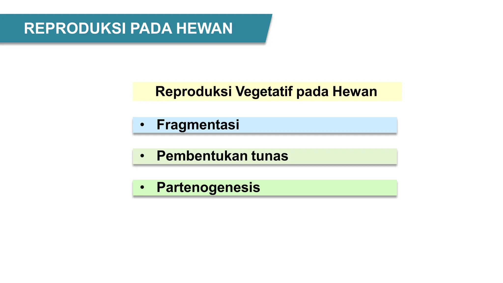 IPA Kelas 9 BAB 2. sistem reproduksi hewan.pptx