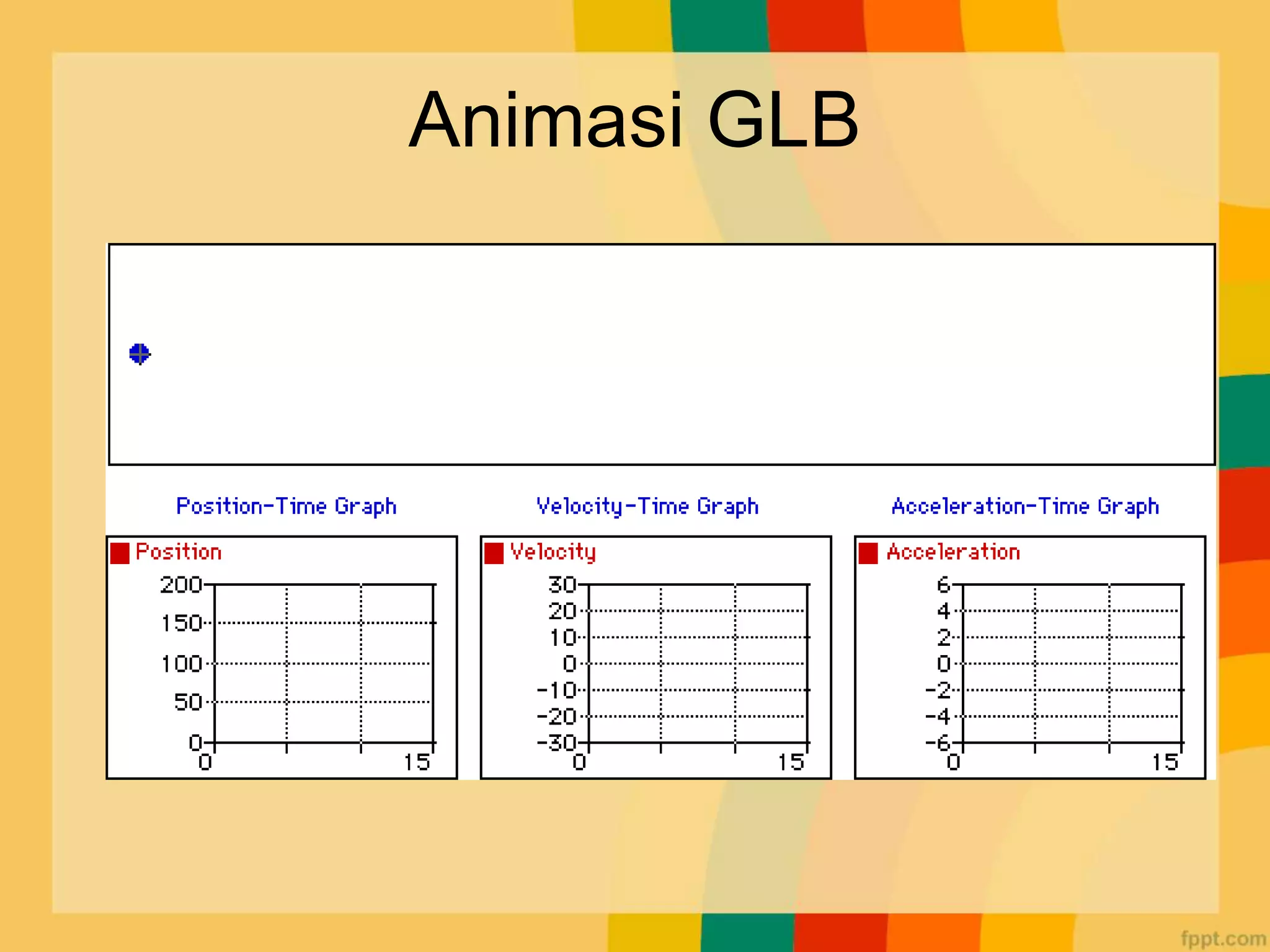 IPA KELAS 9 Gerak Lurus .ppt