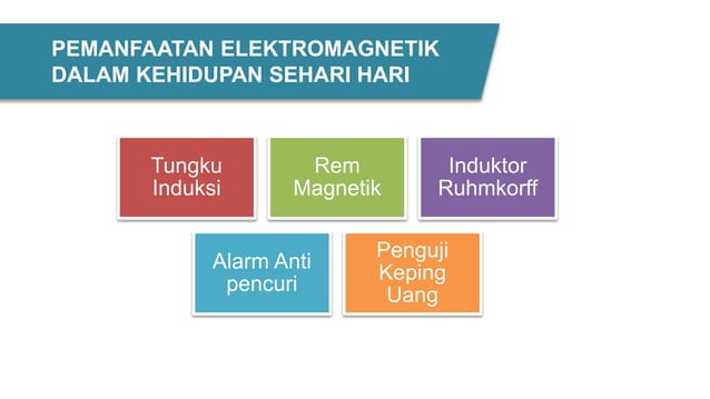 IPA Kelas 9 BAB 6 (1).pptx
