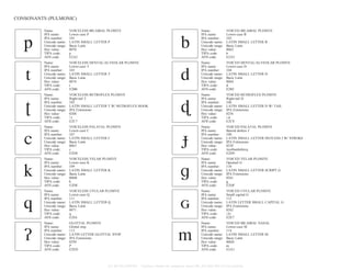 IPA_Kiel_2020_symbollist.pdf