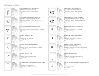IPA_Kiel_2020_symbollist.pdf