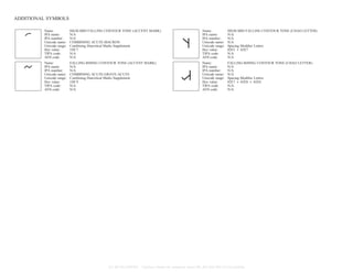 IPA_Kiel_2020_symbollist.pdf