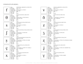 IPA_Kiel_2020_symbollist.pdf
