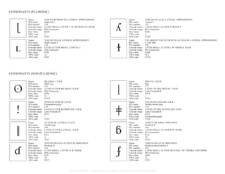 IPA_Kiel_2020_symbollist.pdf