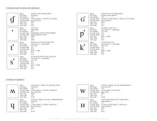 IPA_Kiel_2020_symbollist.pdf