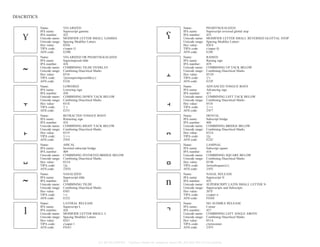 IPA_Kiel_2020_symbollist.pdf